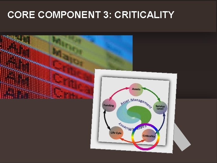 CORE COMPONENT 3 CRITICALITY CORE COMPONENT 3 CRITICALITY