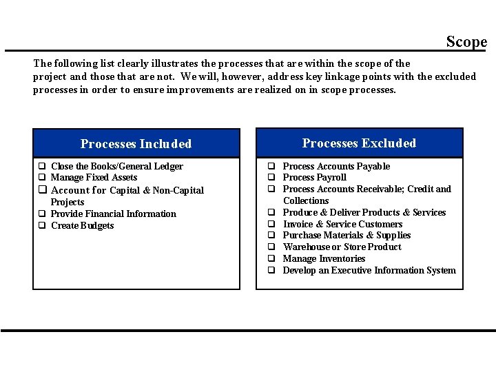 Defining Project Objectives and Scope Linkage of the