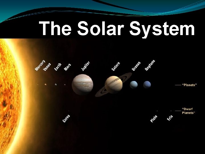 The Solar System Modeling the Solar System Geocentric