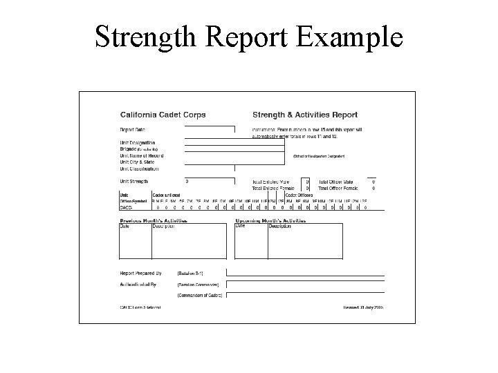 Duties and Responsibilities of an S1 Personnel and