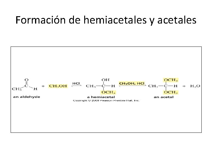 COMPUESTOS CARBONILOS ALDEHIDOS Y CETONAS GRUPO CARBONILO un
