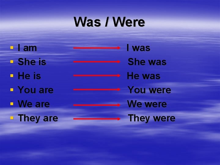 Simple Past Tense was were did regular irregular