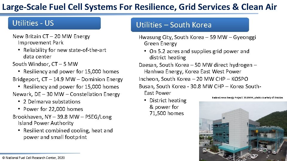 Fuel Cell Microgrids for Resilience and Decarbonization in