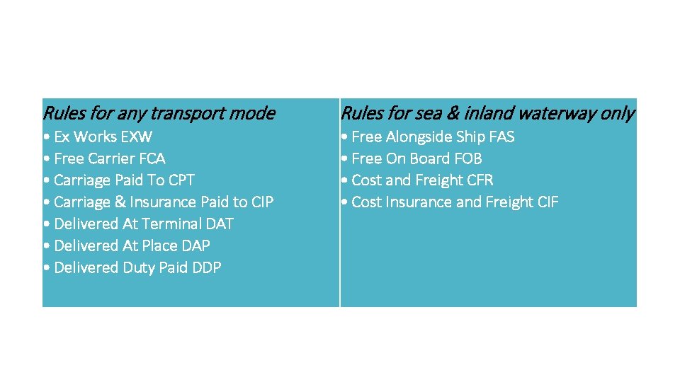 INCOTERMS What are Incoterms rules The worlds essential