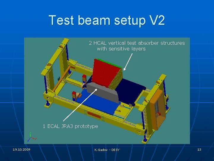 The HCAL barrel absorber structure Design Status Report