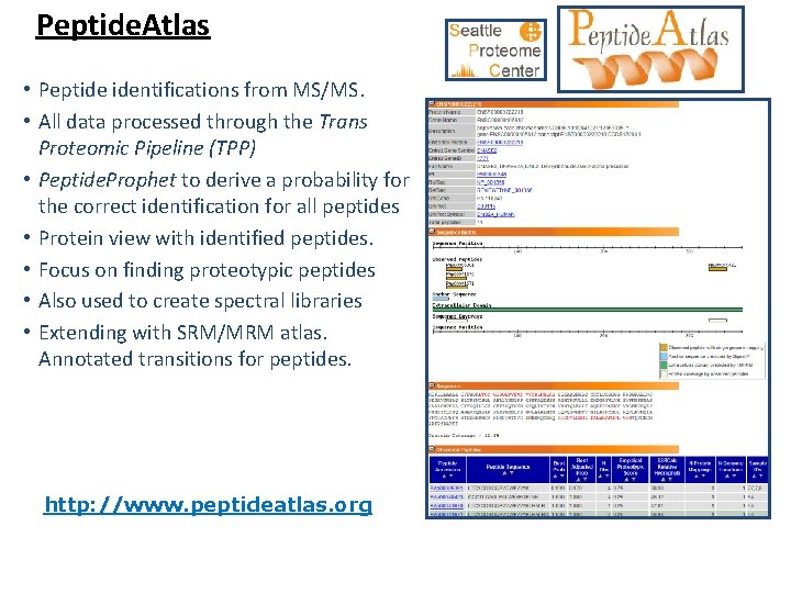 Creation of assays using repositories Overview Spectral libraries