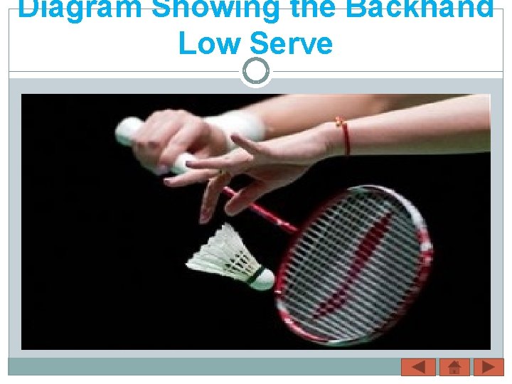 Power Point Presentation on Badminton Serves GROUP MEMBERS