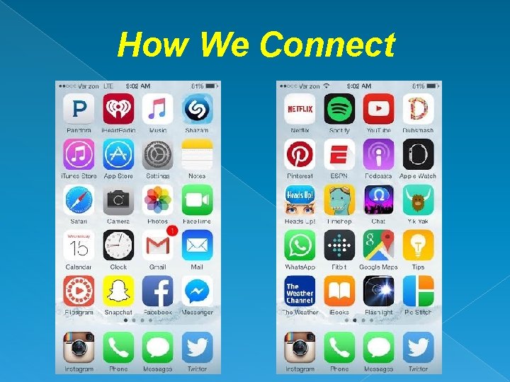 CONNECT SMART How We Connect All About Privacy