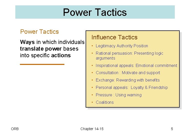 ORGANIZATIONAL BEHAVIOR Chapter 14 15 Power Politics Conflicts
