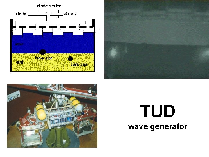 15 th ICSMFE Workshop 7 organised by TC