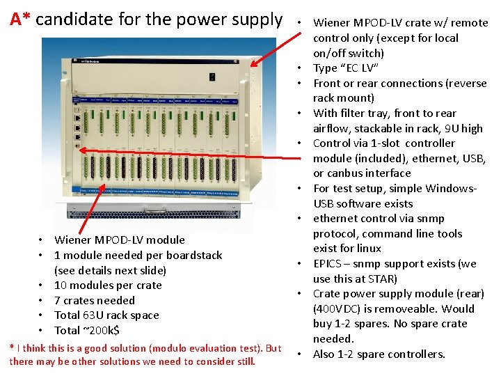A candidate for the power supply Wiener MPODLV