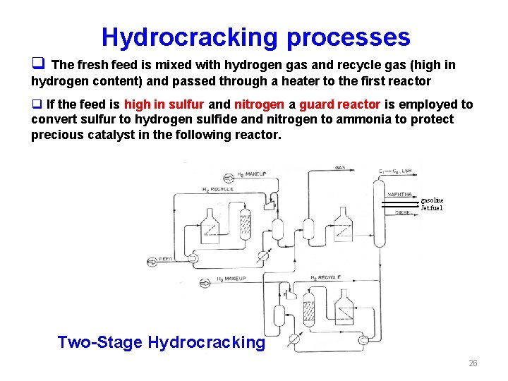 Conversion Processes Cracking 1 Cracking is the breakdown