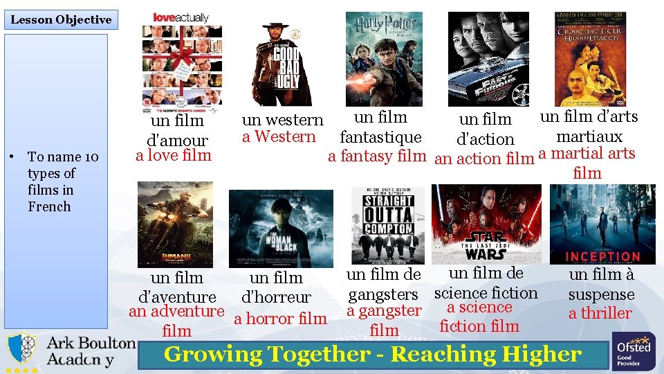 Lesson Objective Entry in silence Quels films aimestu