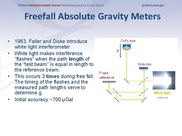 Down to Earth Absolute Gravity at NGS Derek