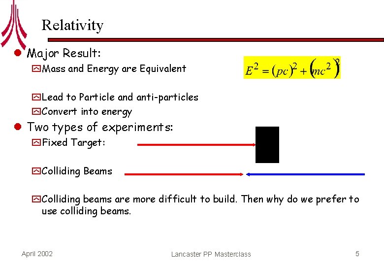 Master Class Lancaster Package l Particle Physics Basics