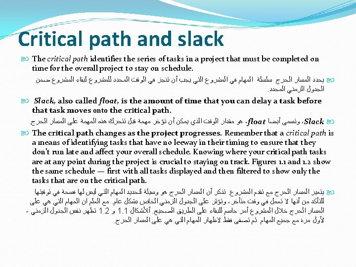 Project Management Skills By Ahmad AlGhoul LEARNING OBJECTIVES