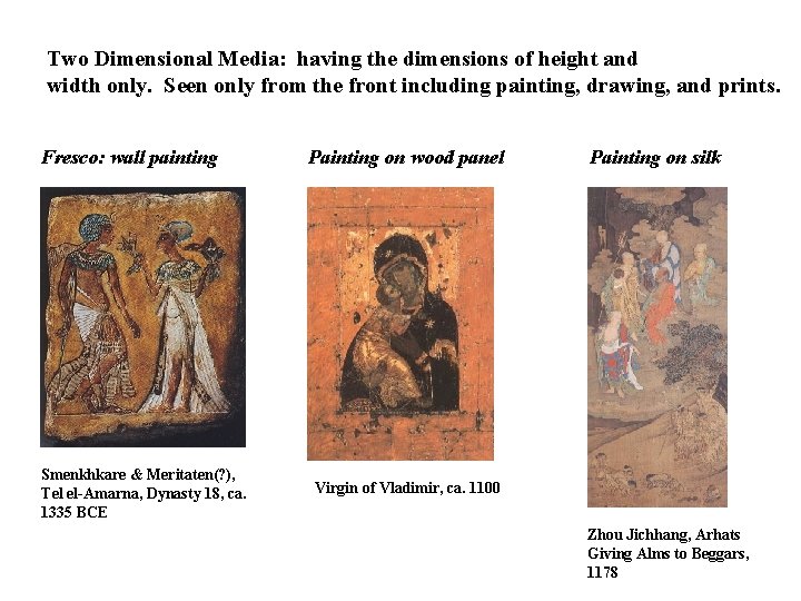 Two Dimensional Media having the dimensions of height