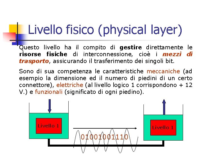 Il modello di riferimento OSI Concetti di base