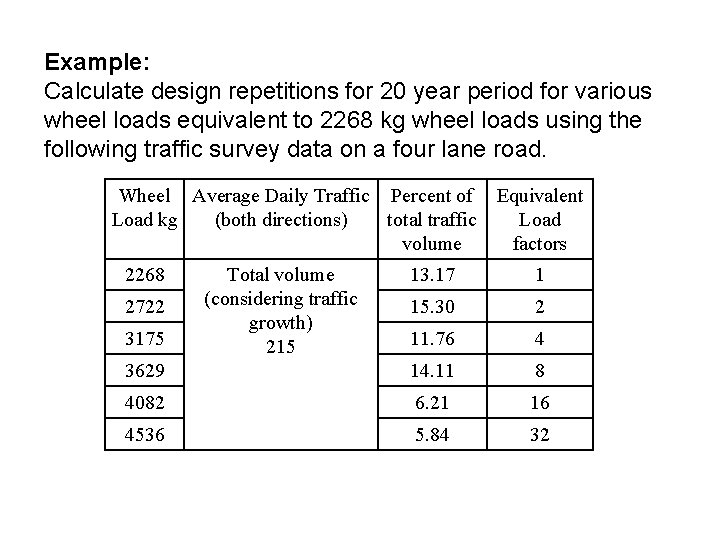 Flexible pavement design Flexible pavements are so named