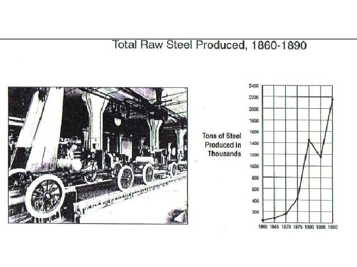Farm to Factory Conflicts of a Changing Landscape