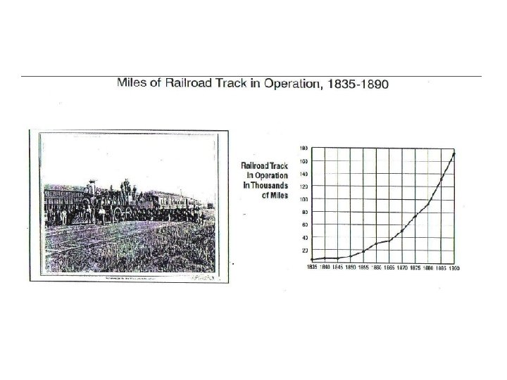 Farm to Factory Conflicts of a Changing Landscape