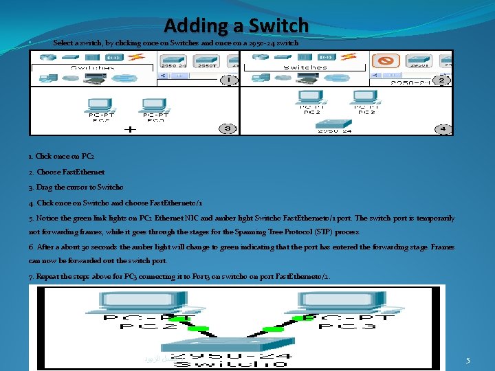 Connecting Four PCs using a Hub and a