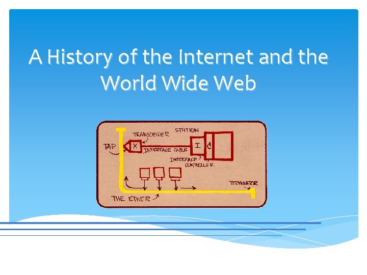 A History of the Internet and the World