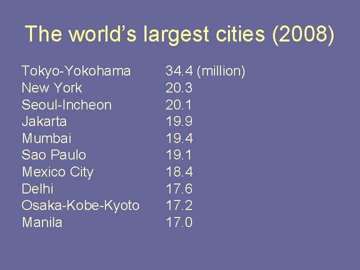 World cities Objectives To identify and locate the