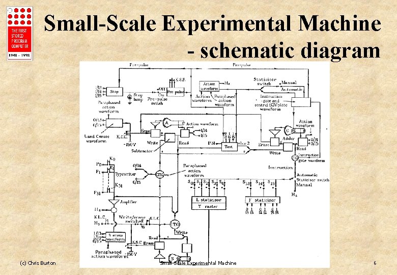 The Baby Reborn Background to an historic event