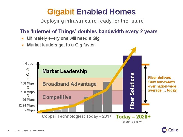 Deploying Carrier Class Home and Small Business WiFi
