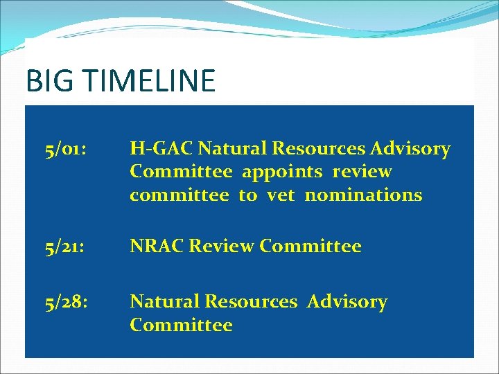 BACTERIA REDUCTION IMPLEMENTATION PLAN HOW WE GOT WHERE