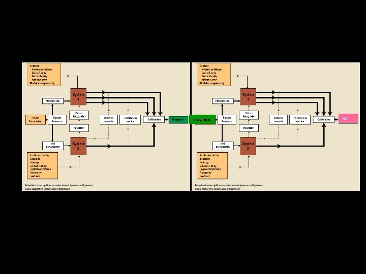 The Essential Handbook for GP Training Education lets
