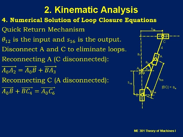 2 Kinematic Analysis s 16 6 C 4