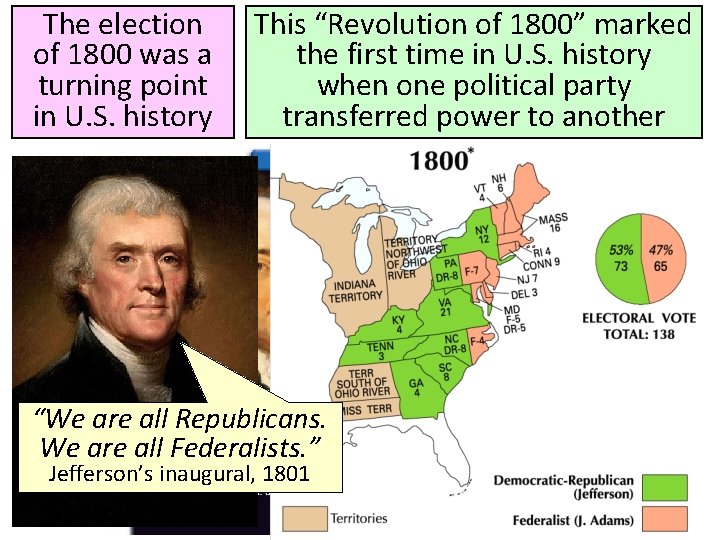 The election of 1800 was a turning point