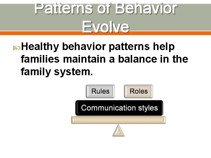 Family as a System Part 2 Objective Explain