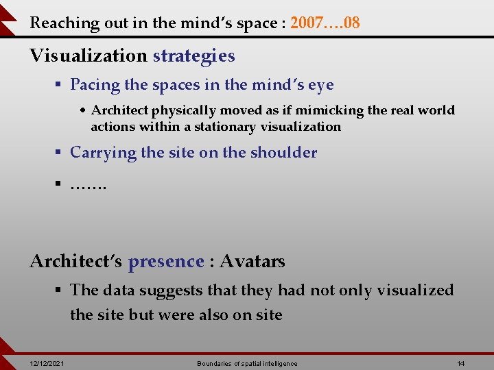 Exploring the Boundaries of Spatial Intelligence Based on