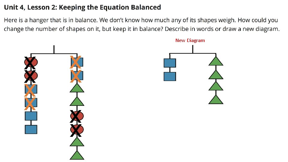 Draw the balance scale shown below Then find