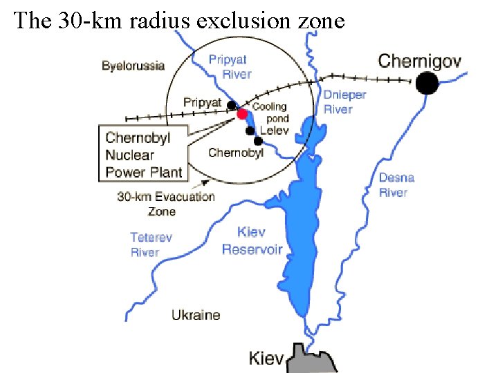 Succession How does biodiversity occur Exam 4 W