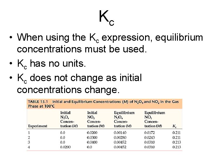 Chapter 15 Chemical Equilibrium Jennie L Borders Section