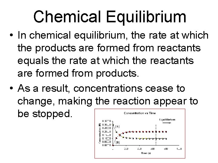 Chapter 15 Chemical Equilibrium Jennie L Borders Section