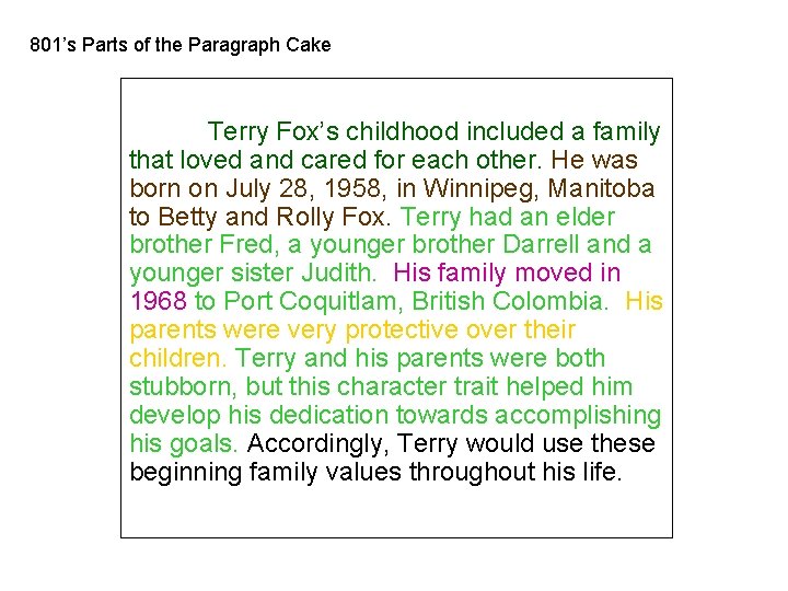 This paragraph is about Terry Foxs childhood He