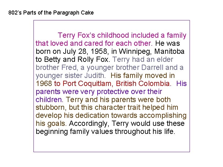This paragraph is about Terry Foxs childhood He