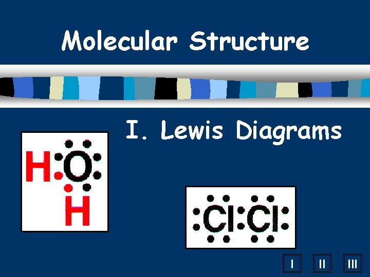 Molecular Structure I Lewis Diagrams I II III
