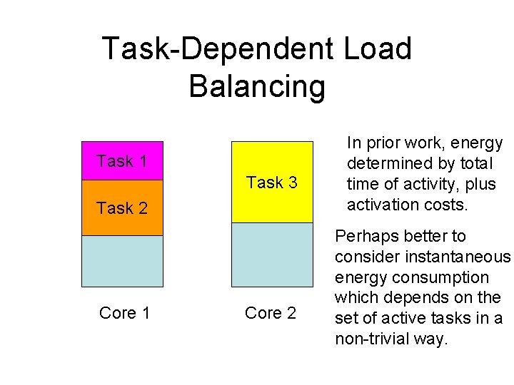 Task Dependence in Scheduling and Load Balancing Prof