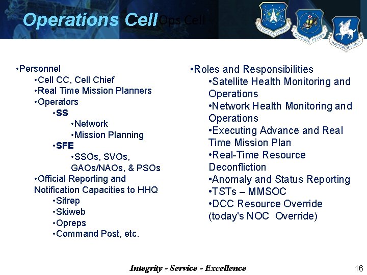 Integrated Operations Environment Concept of Operations Capt Stacey