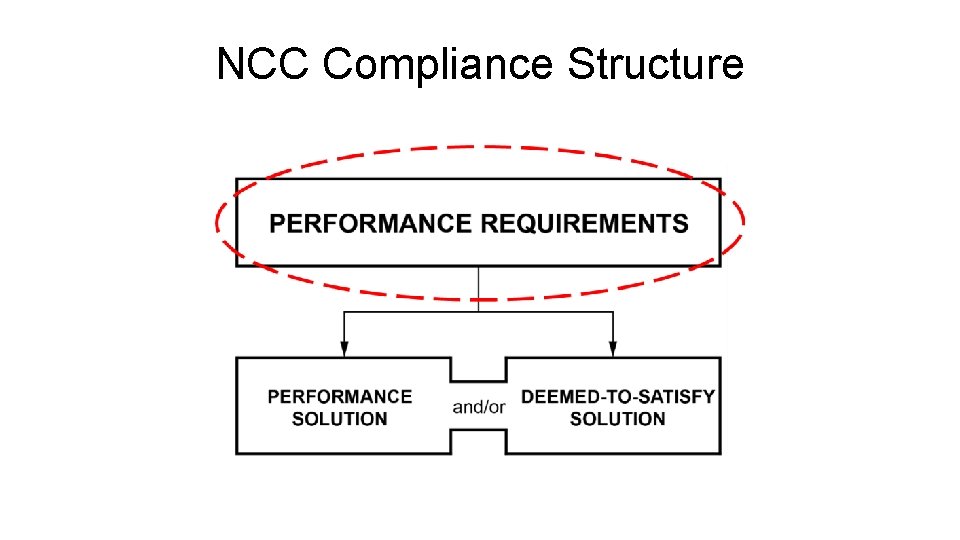 Volume One Disability Access Insert Corporate logo here