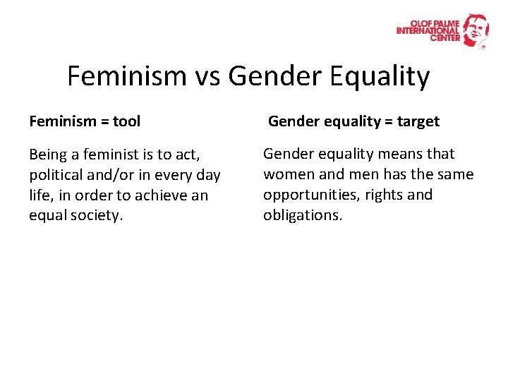 Gender Equality Benefits All www palmecenter se Who