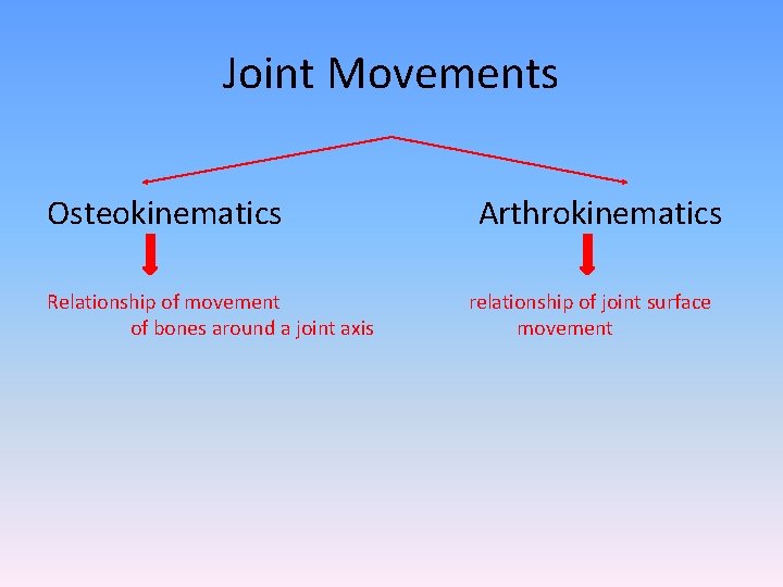 Introduction to Kinesiology Kinesiology Study of movement Combination