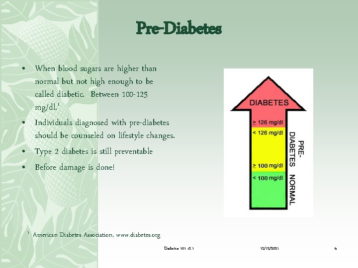 Module 1 Introduction to Diabetes University of Hawaii