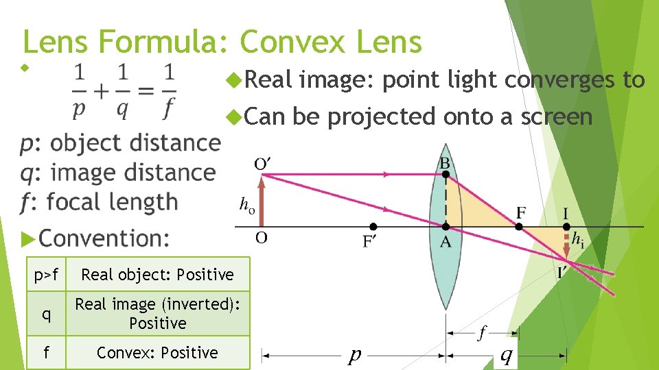 Exp 27 Thin Lenses Phys 222 Lab for